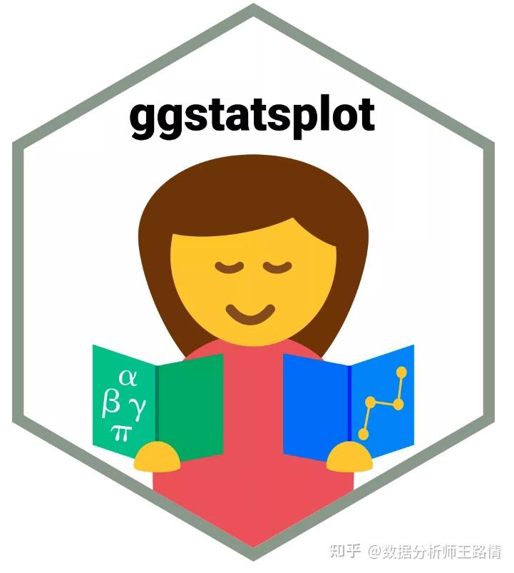 ggstatsplot包-组间或条件间对比可视化分析 - 知乎