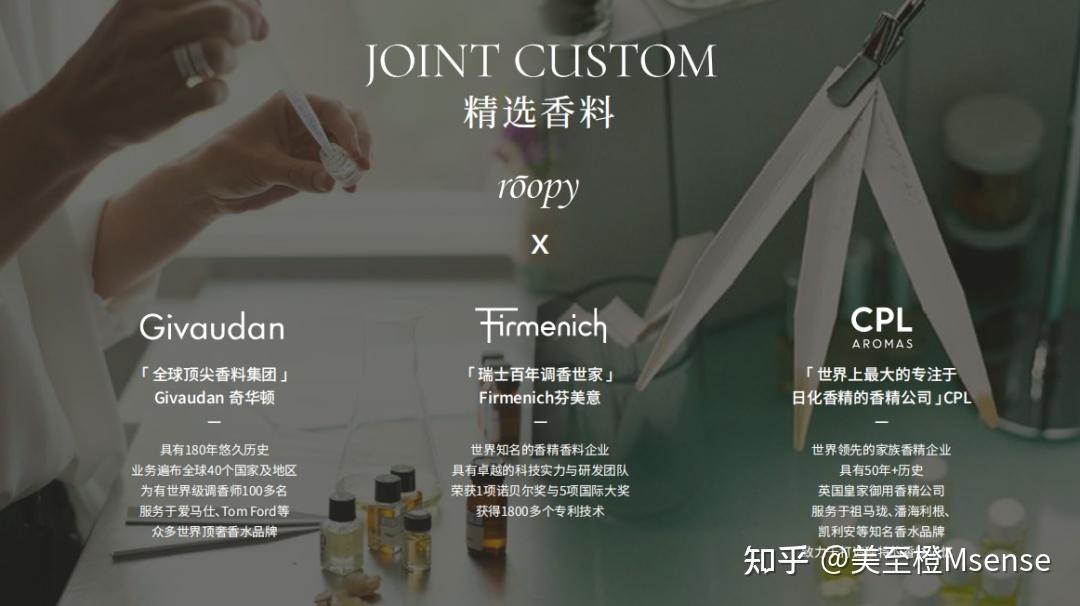 连续三年稳居TOP1！roopy润培赛出自己的“长期主义” - 知乎