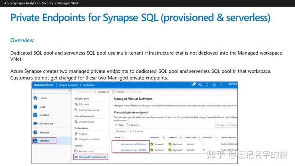 Azure Synapse Analytics - 6 Security - Synapse Workspace - 知乎