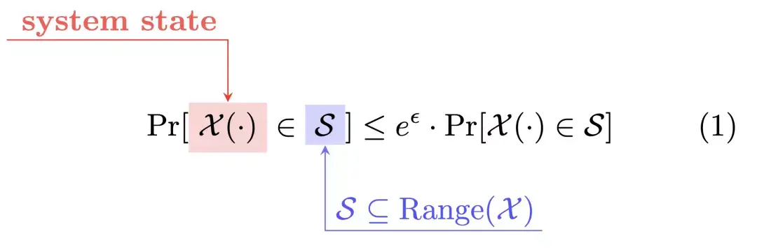 LaTeX 如何将数学公式写得漂亮？ - 知乎
