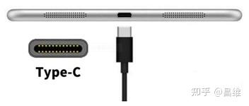 Type-C协议-CC检测原理 - 知乎