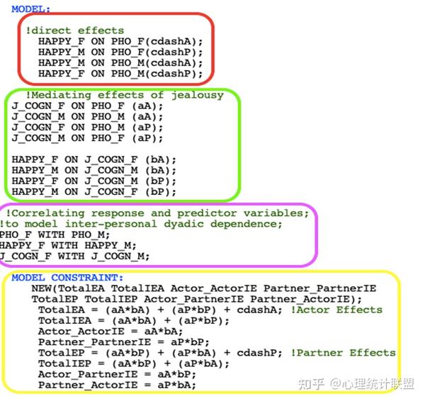 配对数据系列第三讲：主客体互倚中介模型APIMEM--利用MPLUS实现 - 知乎