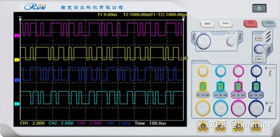 QPSK/DQPSK 调制解调系统仿真 - 知乎