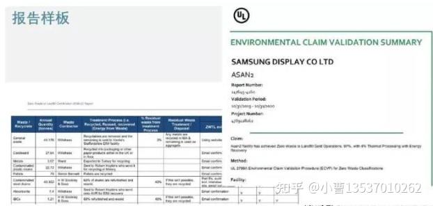UL2799介绍、哪些实体可以申请UL2799 - 知乎
