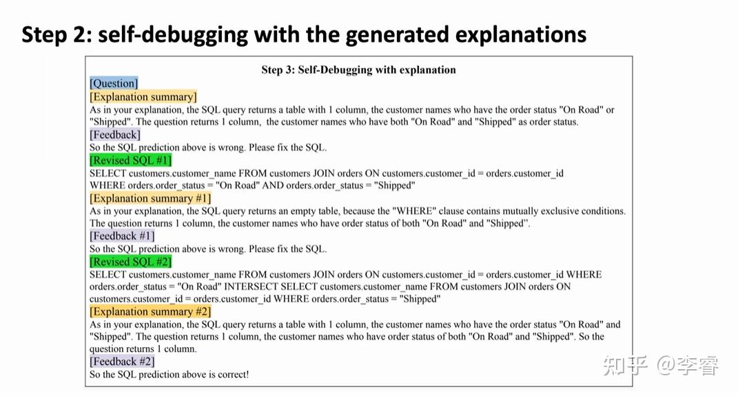 Teaching Large Language Models to Self-Debug - 知乎