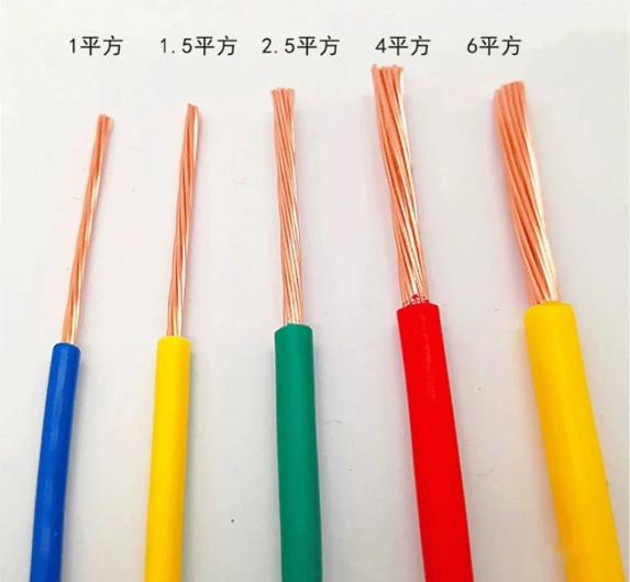 VV是什么电缆？与YJV电缆有何区别？ - 知乎