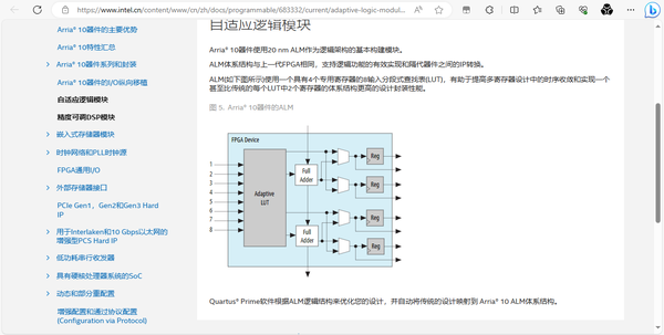 搓一个ARM指令集的CPU（九）Verilog与硬件架构框架 - 知乎