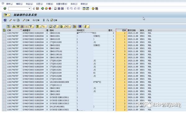 SAP 生产缺料执行与查询介绍