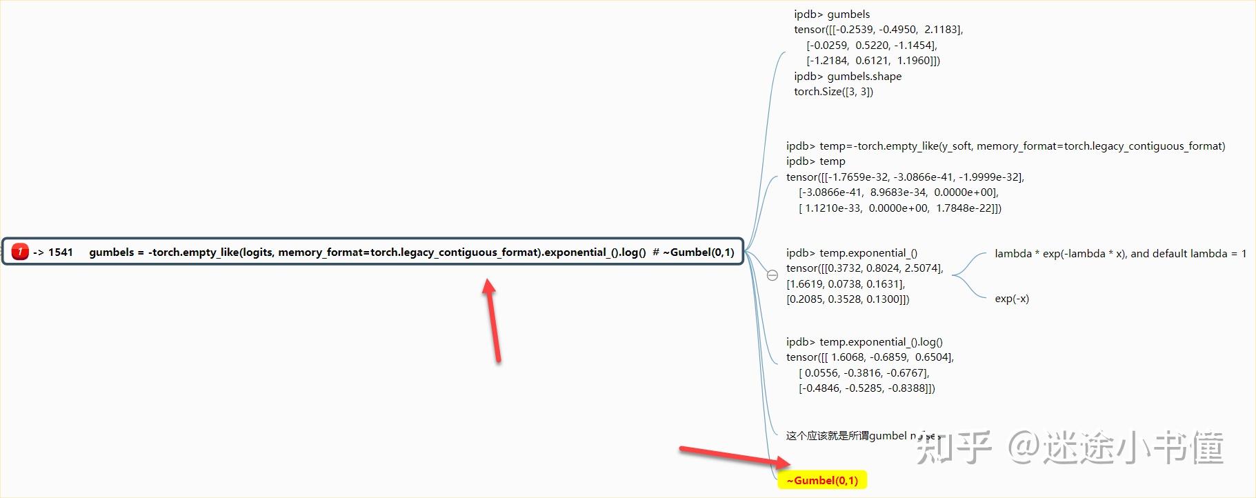 [细读经典]wav2vec2-一个基于自学习的语音表示方法-3-量化模块 - 知乎