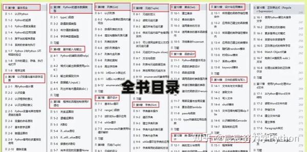 Python入门神作:800个程序实例、5万行代码,《python王者归来》电子版 拿走不送 知乎