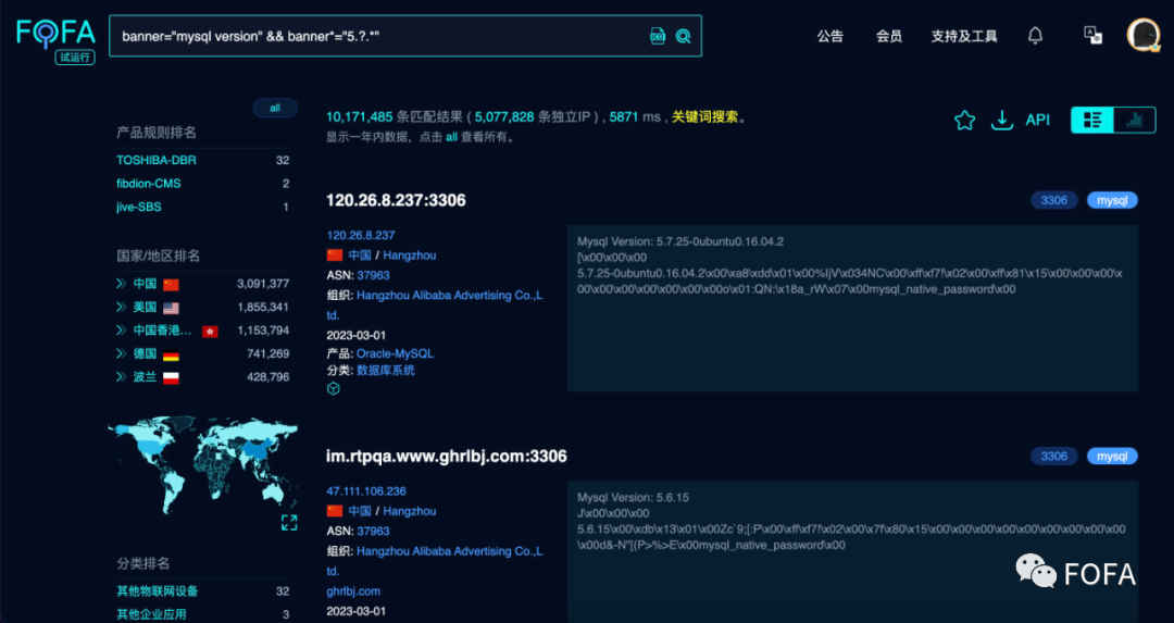 FOFA模糊搜索的正确姿势 - 知乎