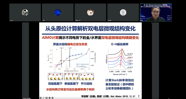 AI for Electrochemistry研讨会暨人工智能应用电化学联合实验室成立仪式圆满落幕 - 知乎