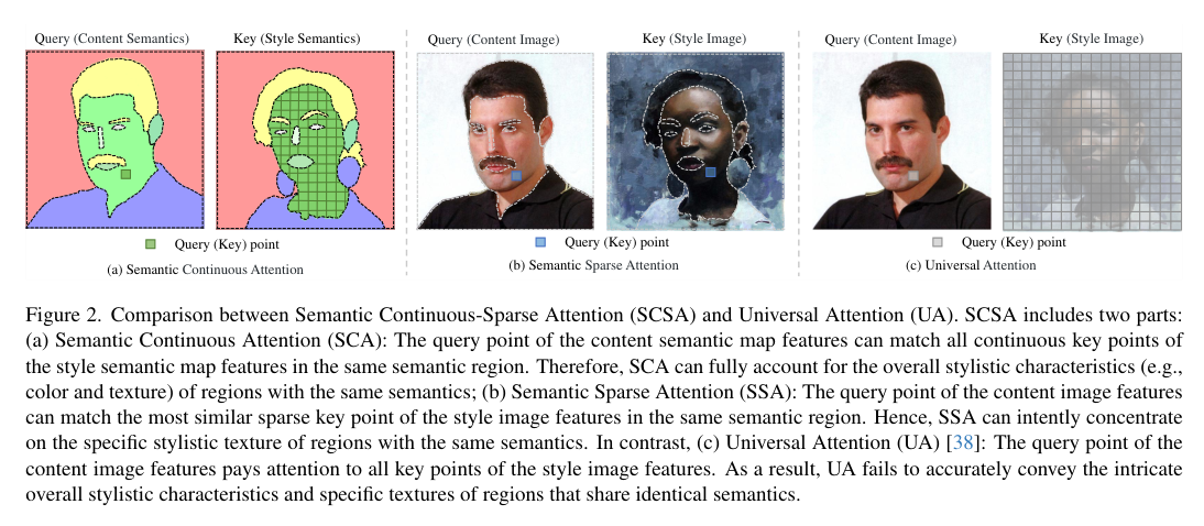 【2025年3月7日】 论文 - 知乎