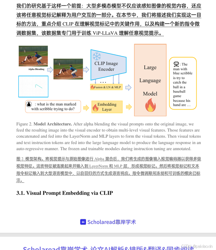 CV-MLLM经典论文解读| ViP-LLaVA: Making Large Multimodal Models Understand Arbitrary Visual Prompts - 知乎