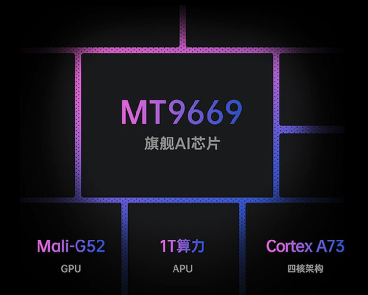 把影院搬回家，旗舰智能投影仪哪家强？坚果J10/极米H3/H3S对比 - 知乎