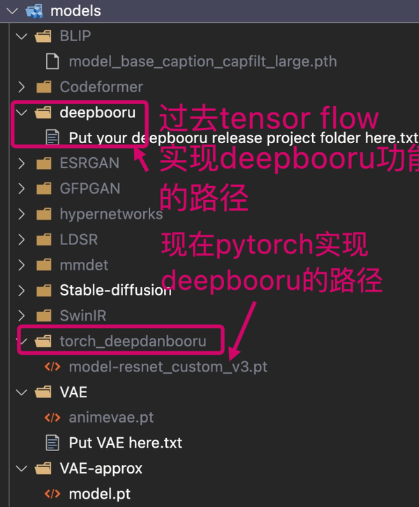 庖丁解牛 Stable-diffusion-webui 插件拓展及依赖汇总 - 知乎