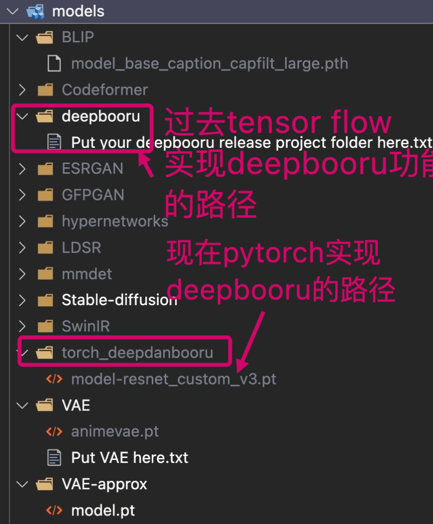 庖丁解牛 Stable-diffusion-webui 插件拓展及依赖汇总 - 知乎