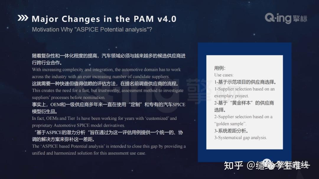 消息关注:aspice 4 0 的正式发布 知乎
