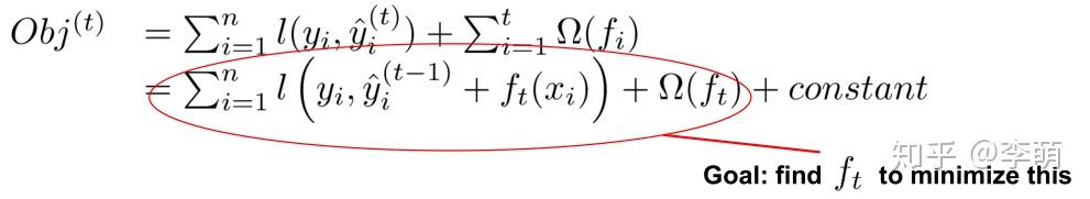 从原理上认识XGBoost - 知乎