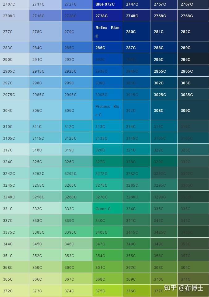 史上最全潘通色卡电子版（C色和U色） - 知乎