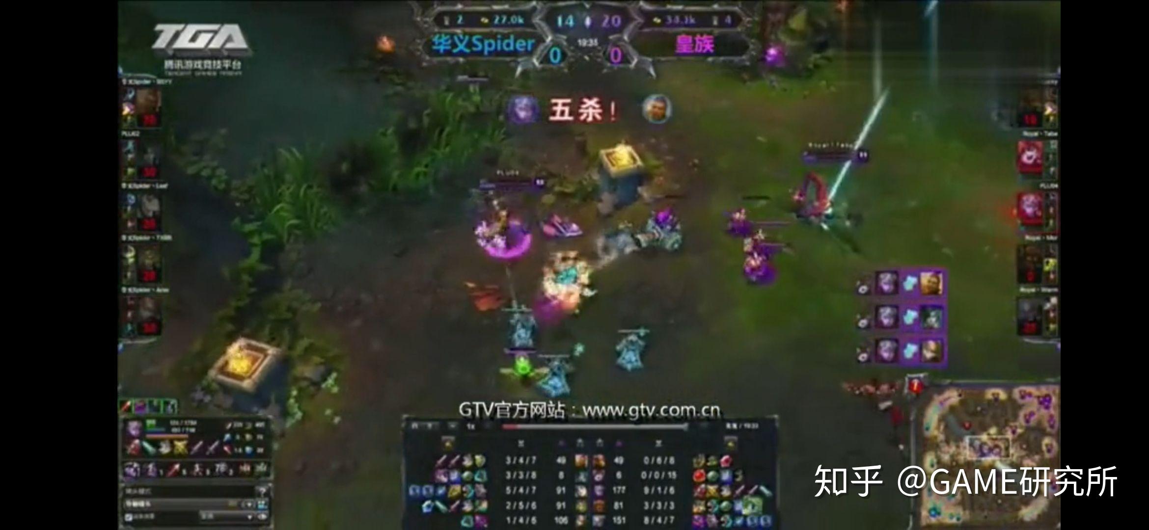 第一ADC-uzi职业生涯 - 知乎