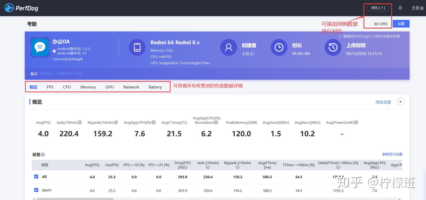 全网唯一 iOS/Android/ 等移动全平台性能测试神器—PerfDog 操作大全 - 知乎
