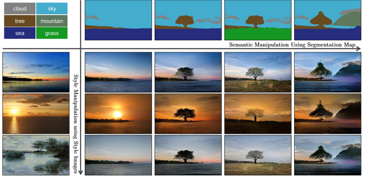 SPADE 论文阅读--Semantic Image Synthesis with Spatially-Adaptive Normalization - 知乎