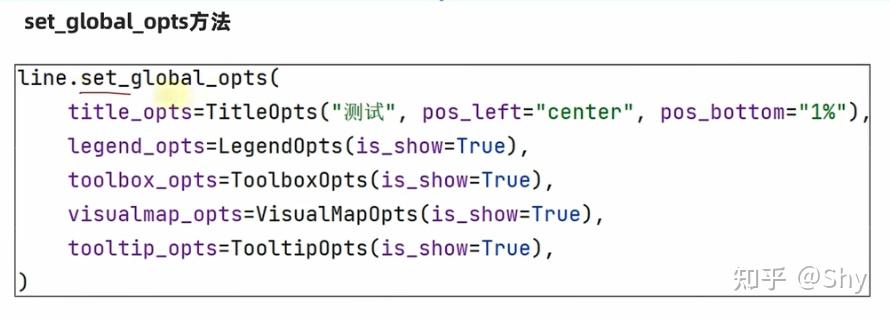 pyecharts 入门 - 知乎
