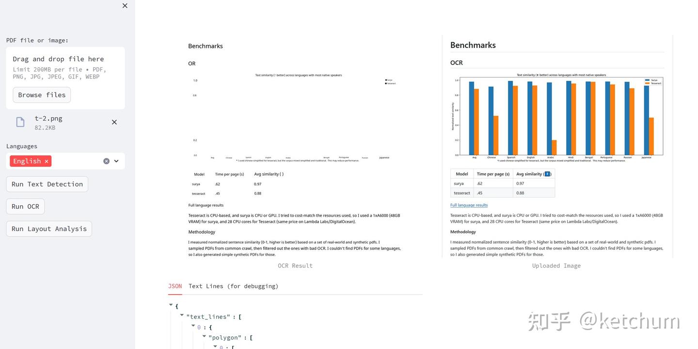 通过surya一OCR开源项目实现高效文本数字化 - 知乎
