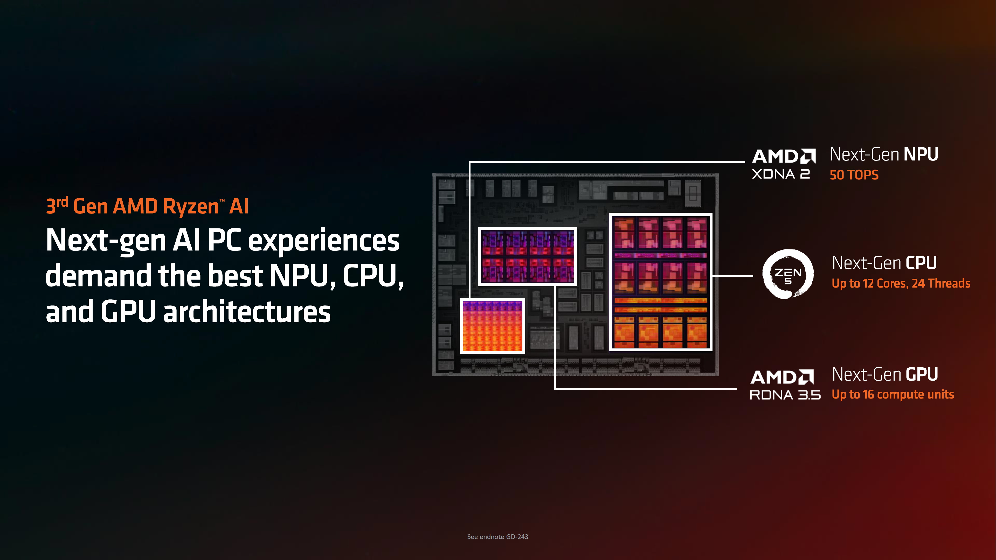 CPU、GPU 和 NPU，到底谁才是「AI PC」的主角？ - 知乎