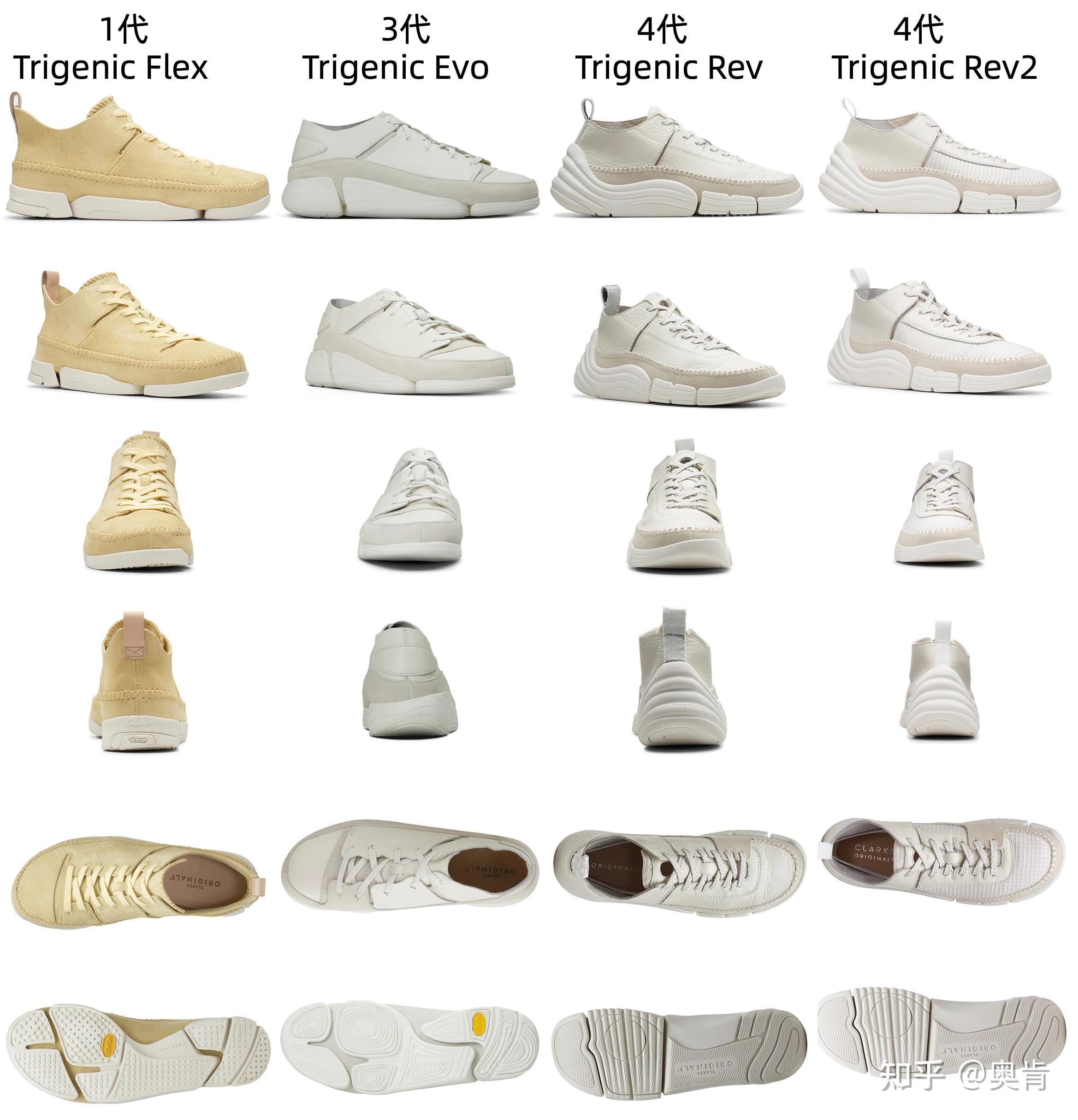 Clarks 有哪些鞋值得买？ - 知乎