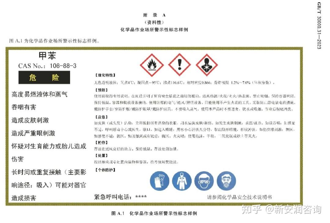 2024国家新标准：化学品分类和标签规范 第31部分！6月1日起正式施行！ - 知乎