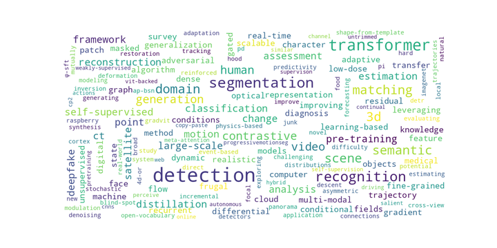 arXiv每日更新-20220323（今日关键词：detection, transformer, segmentation) - 知乎