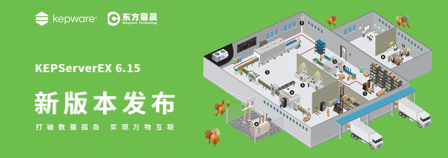 kepserver能连接哪些PLC？全面解析kepserver与不同品牌PLC的通讯连接 - 知乎