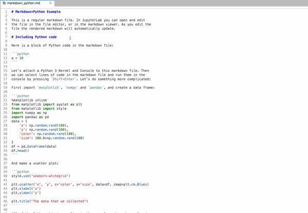 利器|JupyterLab 数据分析必备IDE完全指南 - 知乎