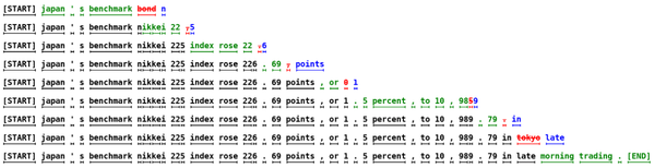 Speculative Decoding 论文阅读合订本 - 知乎
