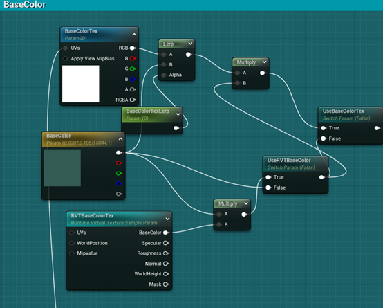 【UE5】风格化世界制作分享 - 知乎