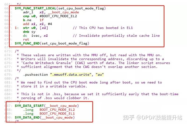浅谈KVM源码——kvm_init - 知乎