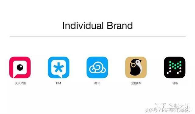 揭秘腾讯LOGO重设计，30多个logo都是靠这个思路完成 - 知乎