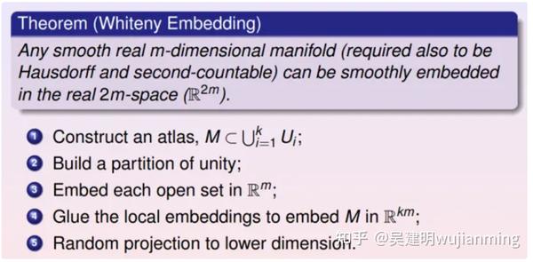 拓扑微分几何深度学习技术 - 知乎