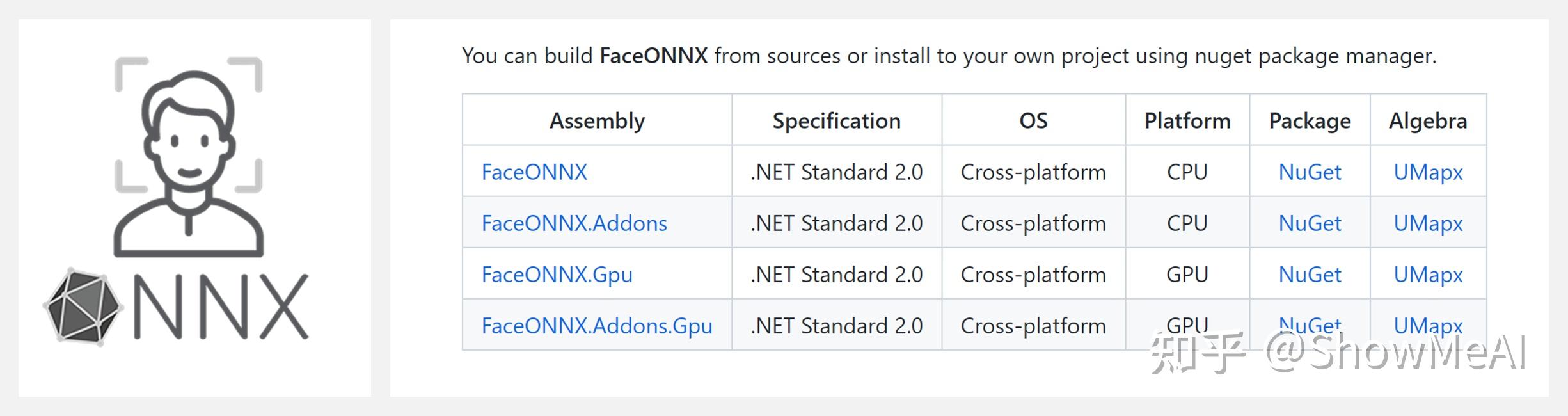 写给数据科学家：GitHub实践指南教程；交互式图像标注工具(像素级)；Kindle高亮笔记的导出工具；人脸分析库；前沿论文 ...