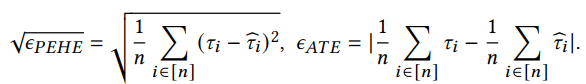 【论文精读】Learning Causal Effects on Hypergraphs - 知乎