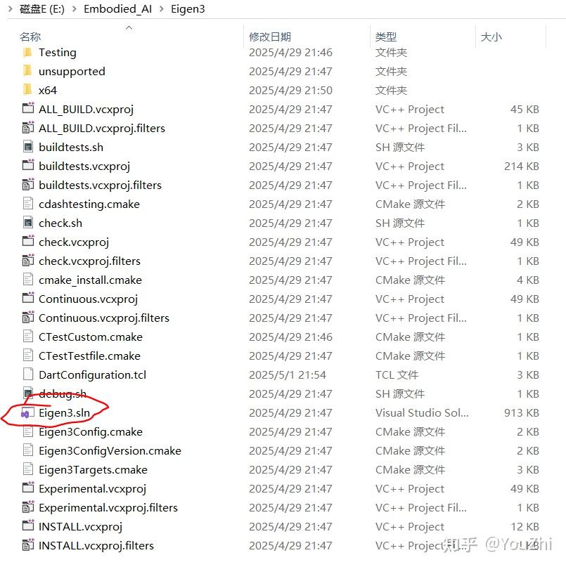 Windows安装配置eigen3 - 知乎