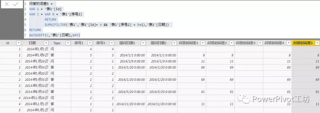 理解VAR函数 - 知乎