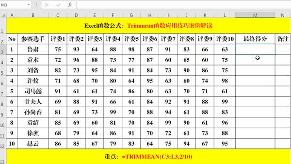 去掉一个最高分和最低分，计算最终得分，我用Trimmean轻松解决 - 知乎