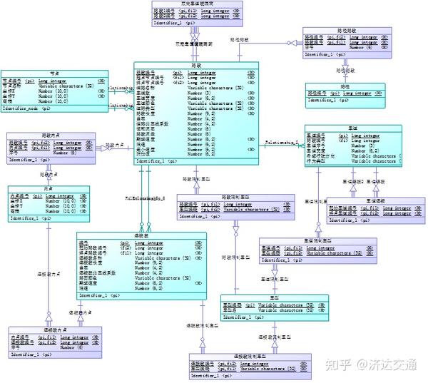 国产微观交通仿真软件TESS NG介绍 - 知乎