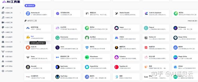 AIGC最强工具合集，助力高效干活（摸鱼） - 知乎