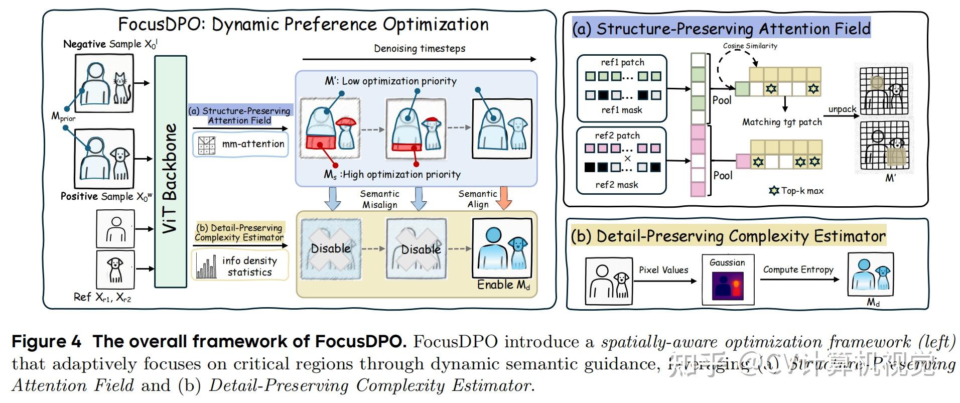 CV计算机视觉每日开源代码Paper with code速览-2025.9.6 - 知乎