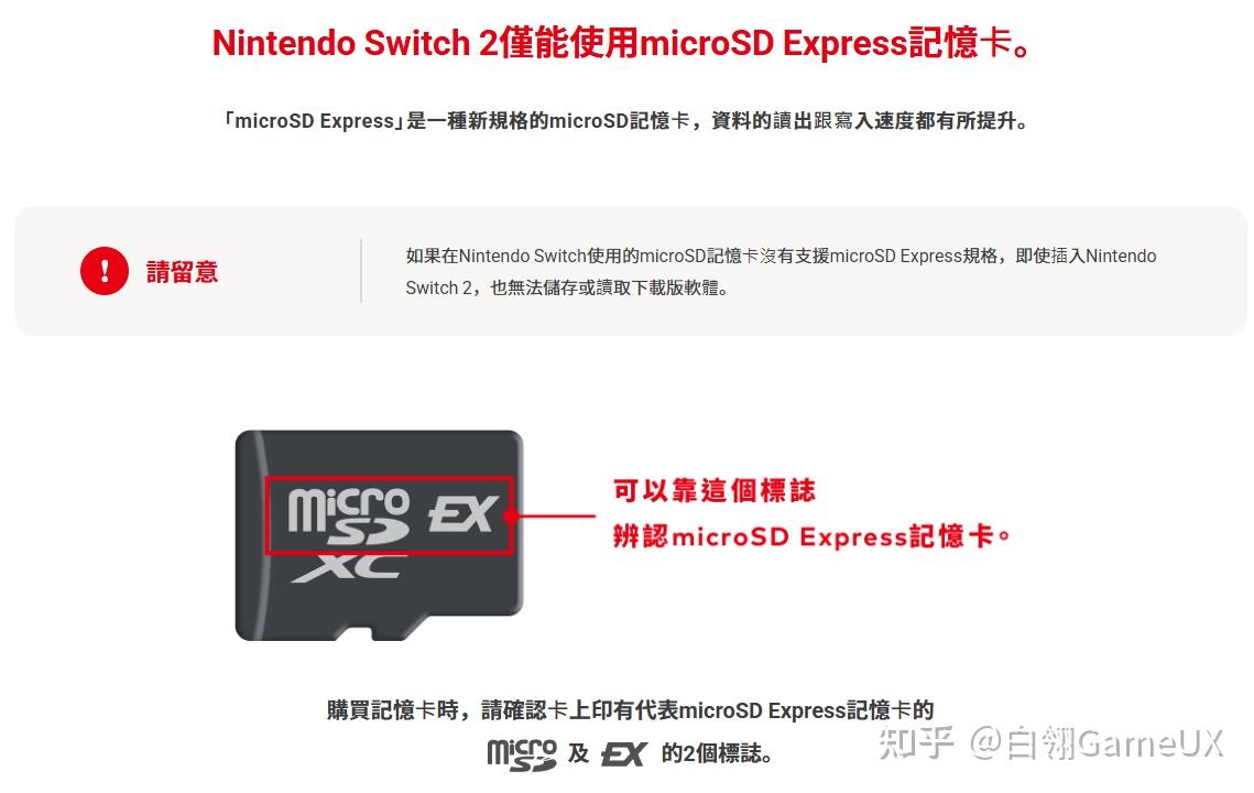 2025年12月 任天堂Switch2游戏机存储卡（MicroSD Express）选购推荐 - 知乎