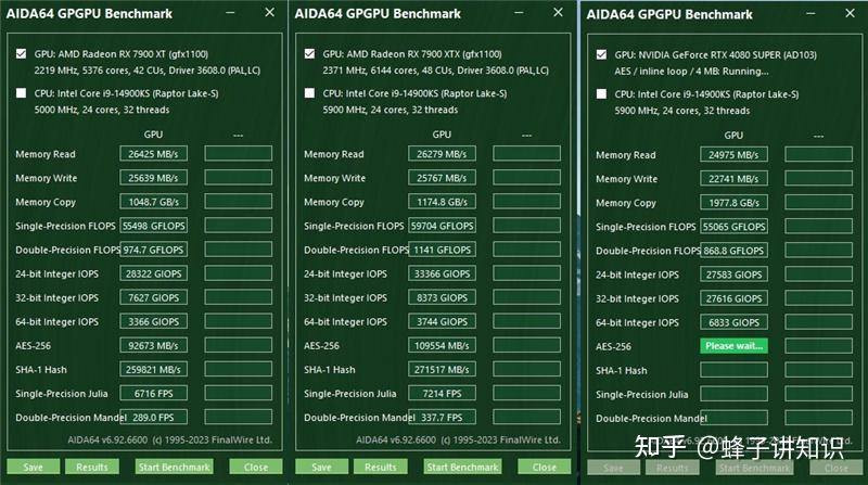 AMD RX 7900 XT Linux系统 AI性能体验：ROCm加持出图效率翻倍！ - 知乎